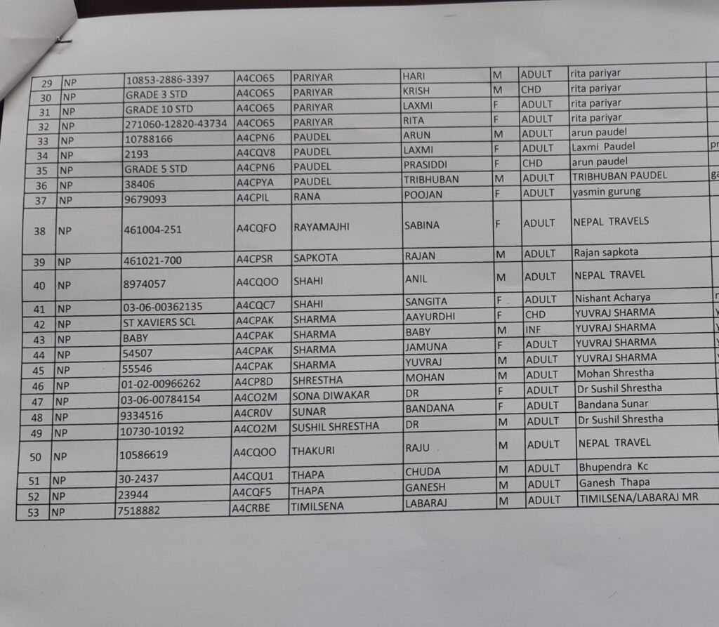 Accidente Aéreo de ATR 72-500 de Yeti Airlines en Nepal con 72 personas ...